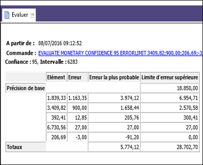Terminologie relative à l'échantillonnage en audit