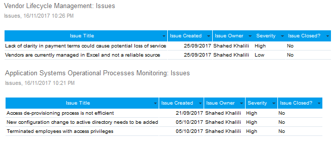 Creating Co-Display reports